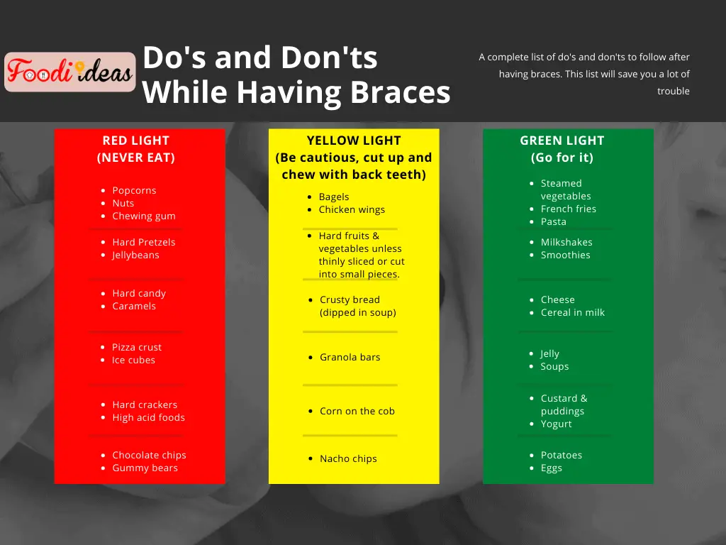 What to Eat with Braces and What Not? A Definitive Guide