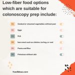 What to Eat Before Colonoscopy? A Complete Diet Plan » Foodi Ideas